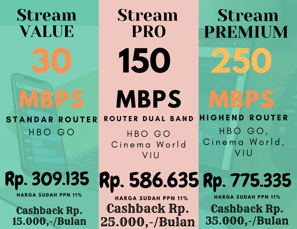Promo First Media Terbaru Agustus 2023 | Promo First Media Indonesia