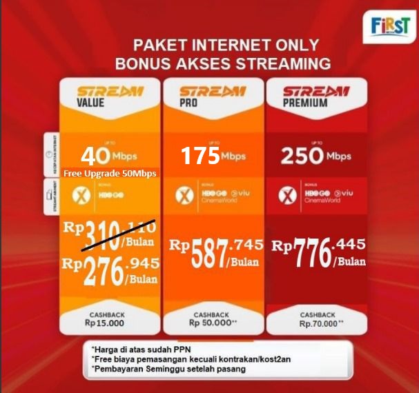 Promo First Media Terbaru Maret 2025 | Promo First Media Indonesia